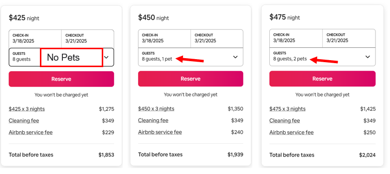 Solved: Guest Broke House Rules & Brought Pets but Refused... - Airbnb Community