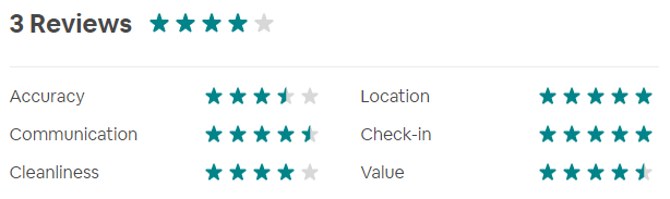 How does new airbnb rating system works? - Airbnb Community