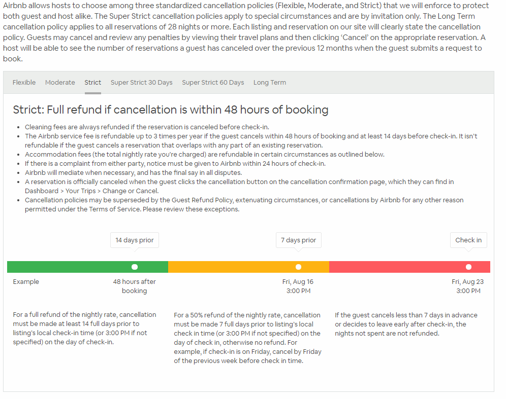 Solved: No refund whatsoever for partial payments? - Airbnb Community